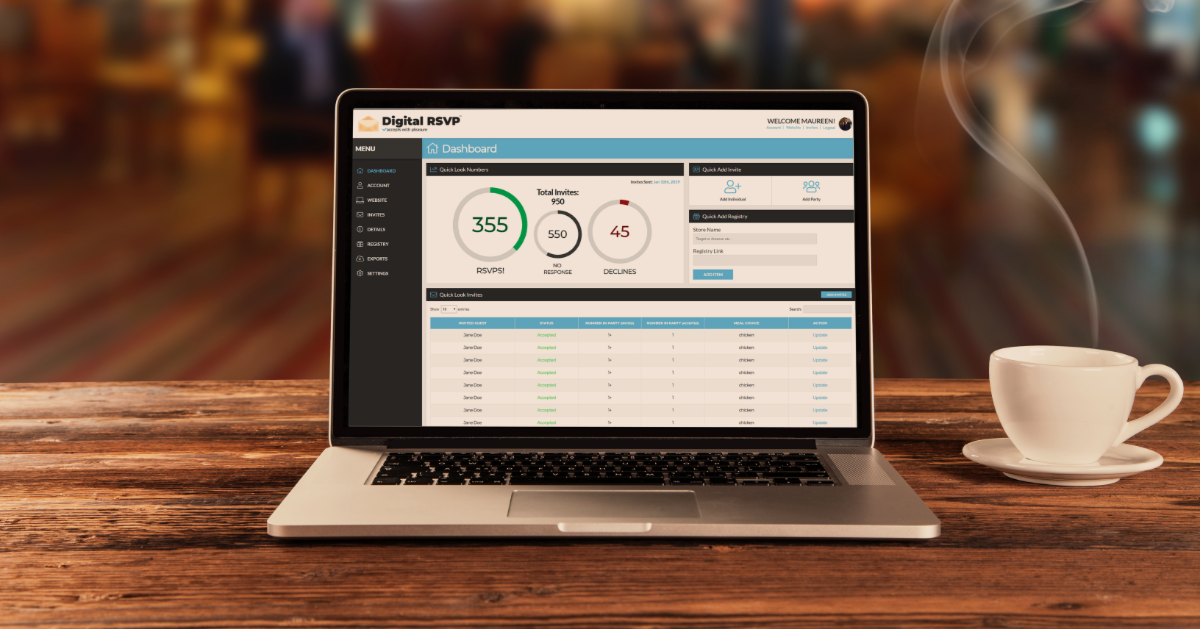 Software Features | Digital RSVP™